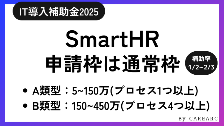 SmartHR導入はIT導入補助金2025の通常枠！補助額や注意点など解説 | CAREARC BLOG
