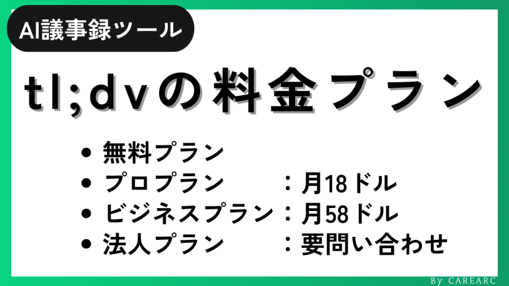 AI議事録ツールのtl;dvとは？使い方や文字起こし含む機能、料金プランなど解説 | CAREARC BLOG